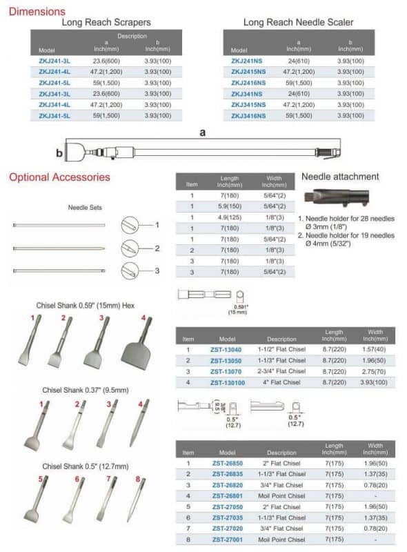 ZKJ241K Long Reach Air Scrapers Kit