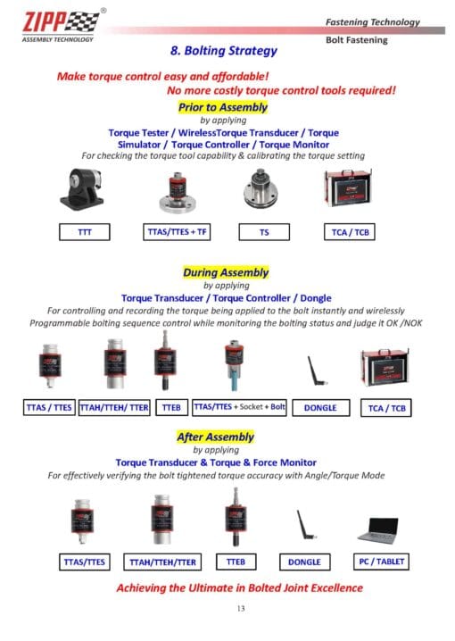 Torque Control System