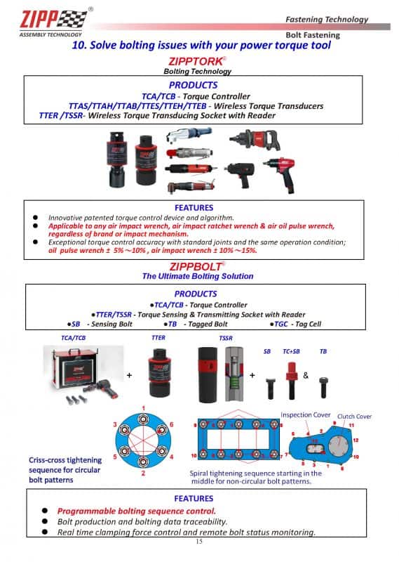 Torque Control System - China Pneumatic Corporation (Taiwan) - ISO ...