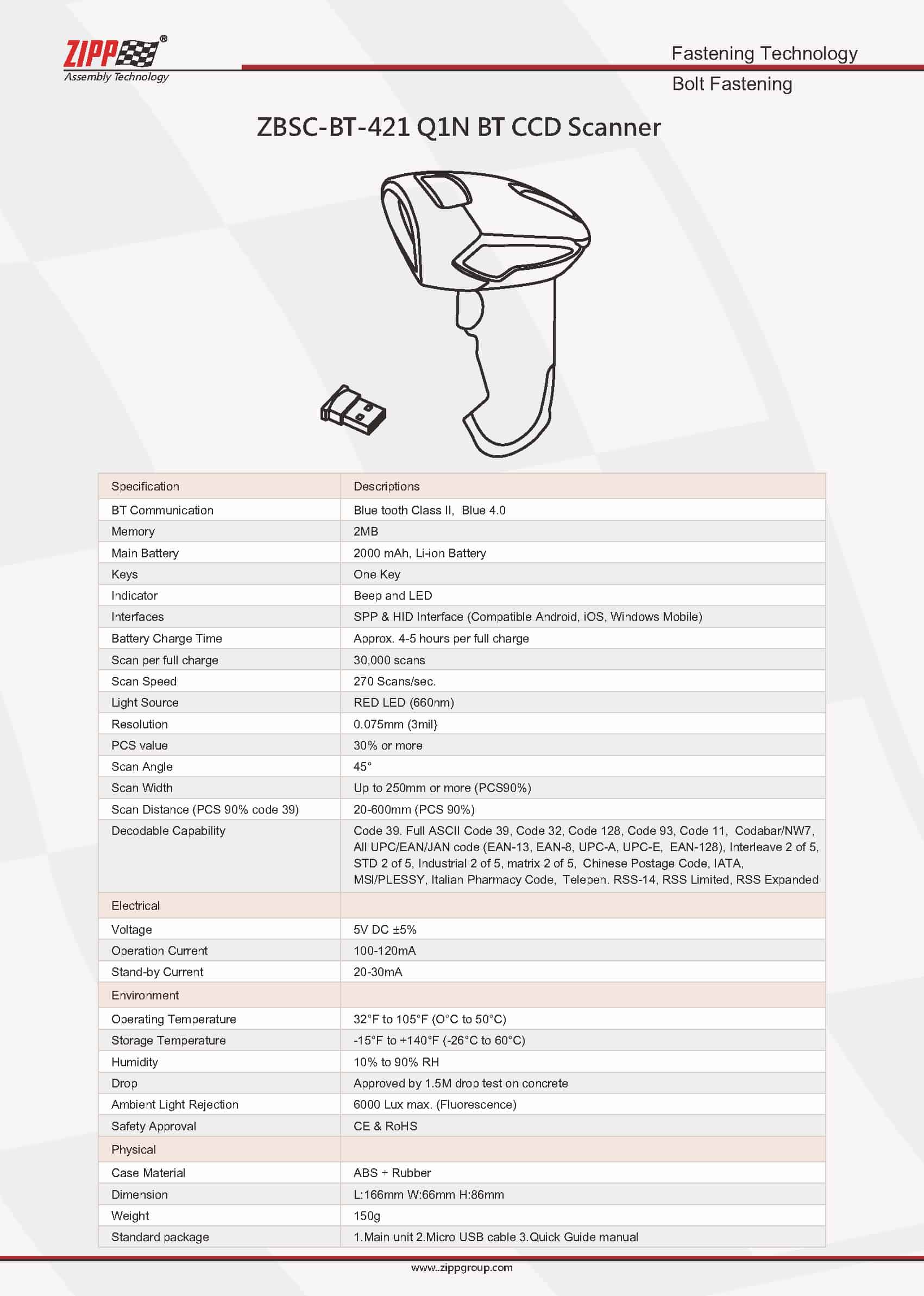 Torque Control Latest Catalogue » Professional Air Pneumatic Tool ...