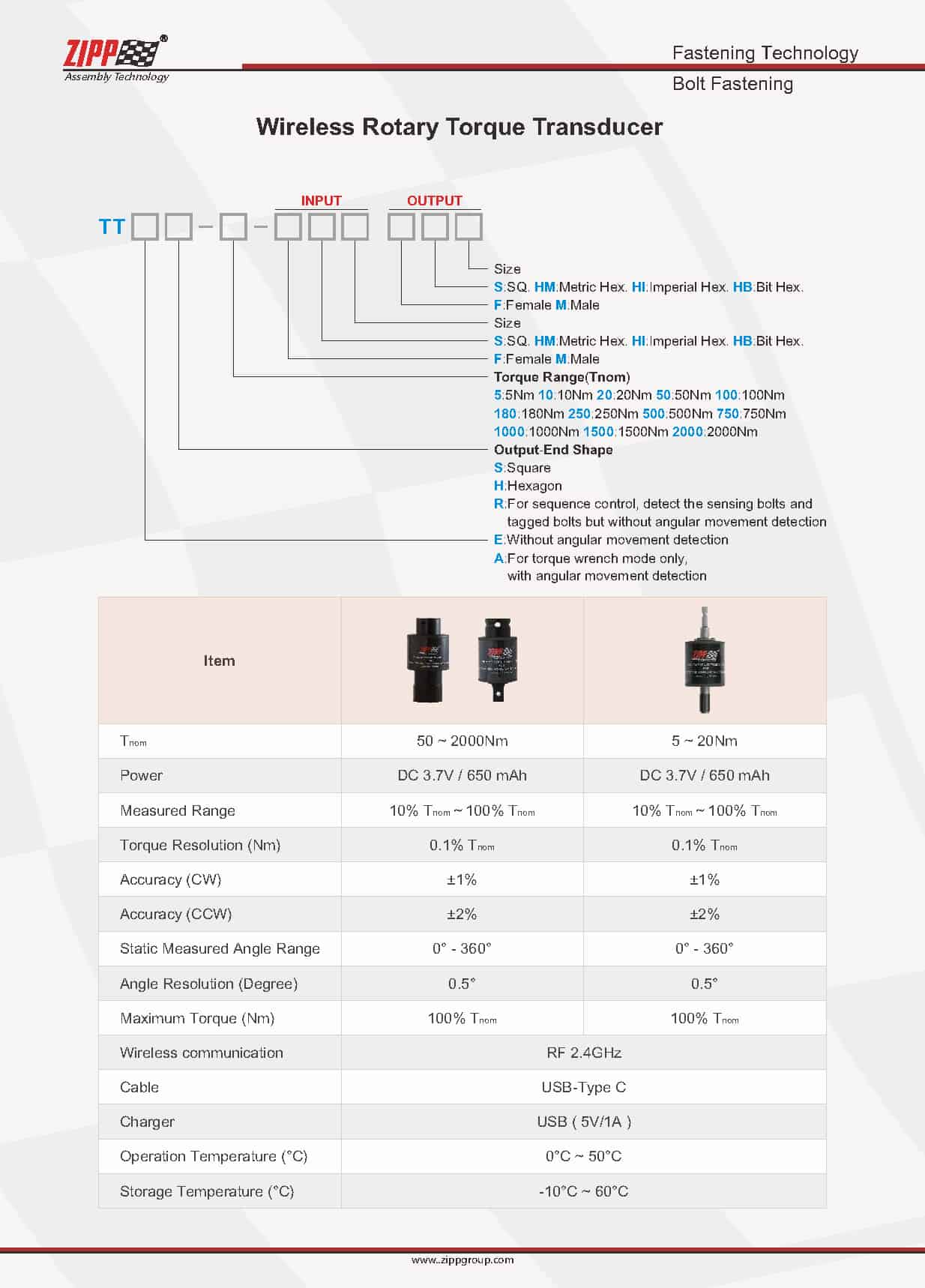 Torque Control Latest Catalogue » Professional Air Pneumatic Tool ...